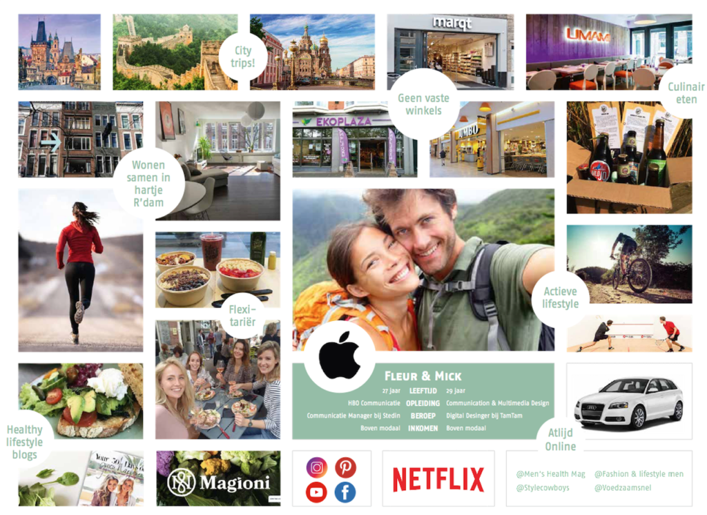 Brand Design: het vormen en vormgeven van merken - Merk Expert